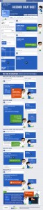 Facebook Page Dimensions Cheat Sheet [INFOGRAPHIC]